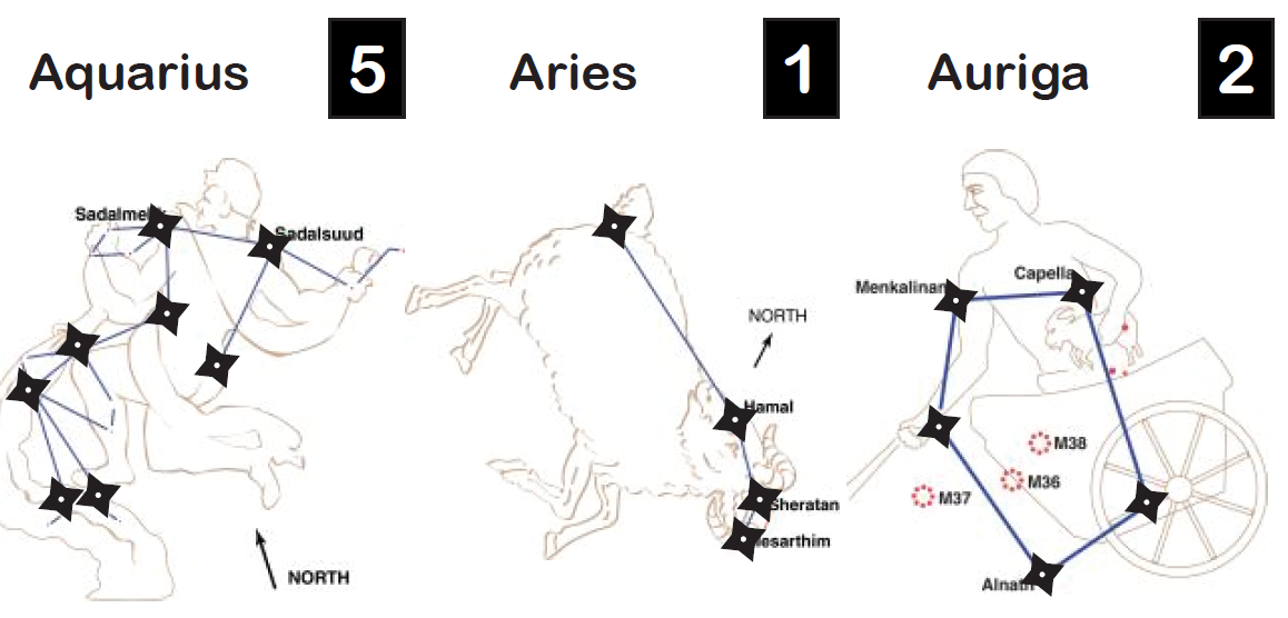 Constellations Part 1: The Creation – Ian Zang Design